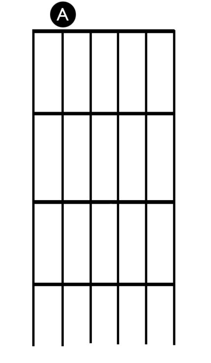 Open Bass Exercises – Latin Guitar Mastery