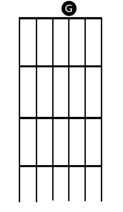 The Third String – Latin Guitar Mastery