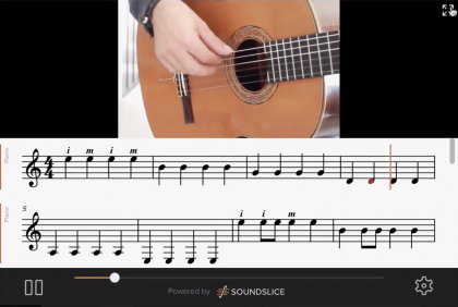 Latin Guitar Mastery – Discover Latin Guitar Styles and Techniques of ...