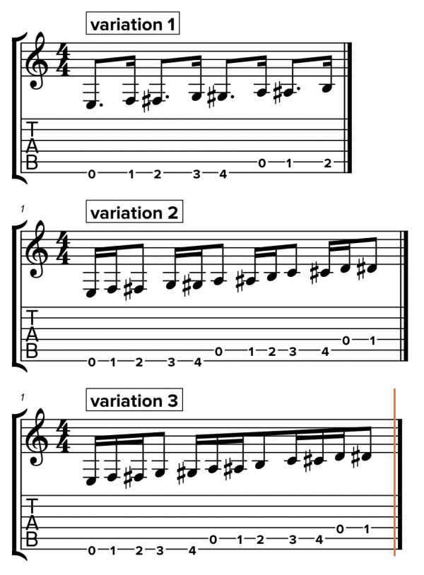 Chromatic Scale Guitar Tutorial – Latin Guitar Mastery
