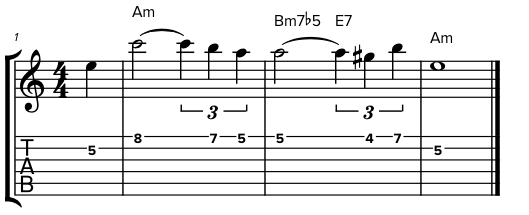 Common Latin Guitar Chord Progressions – Latin Guitar Mastery
