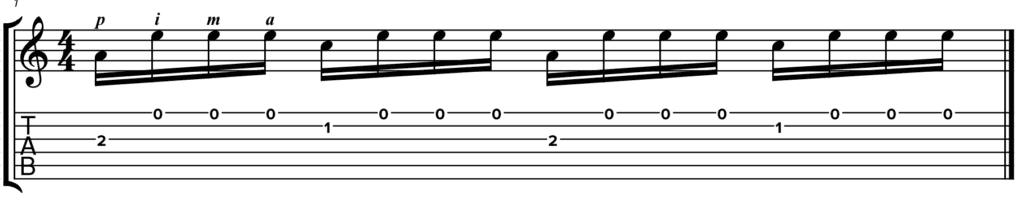 The magic of the guitar tremolo – Latin Guitar Mastery