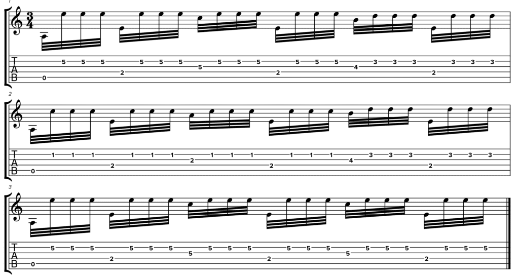 The magic of the guitar tremolo – Latin Guitar Mastery