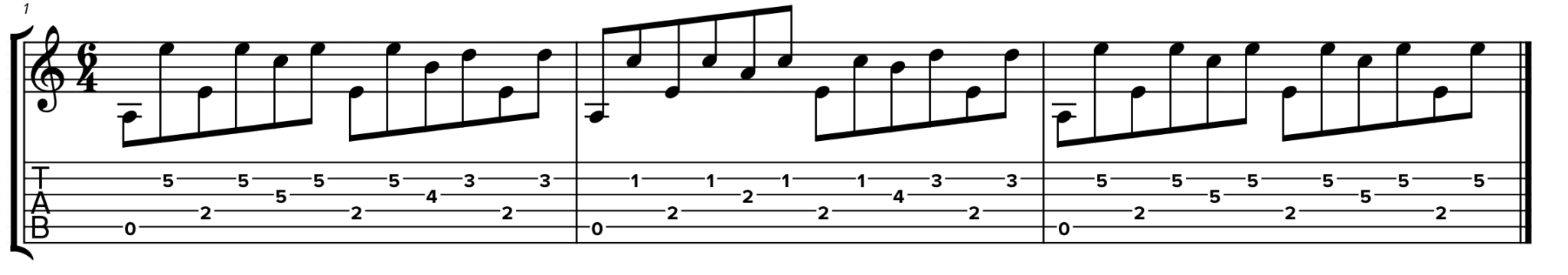 The magic of the guitar tremolo – Latin Guitar Mastery