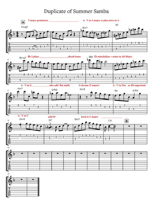 Summer Samba Bossa Nova Guitar Tutorial – Latin Guitar Mastery